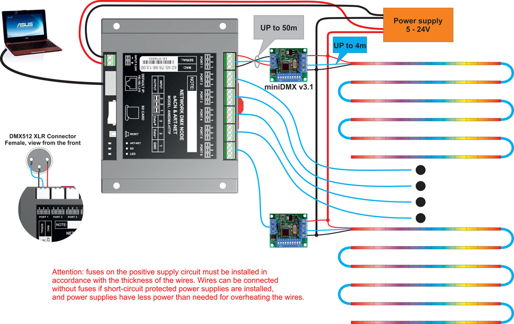 Art-Net to DMX sACN DMX, ArtNet 6 output & input ports ArtNet Ethernet, AN6DMX2E | eBay